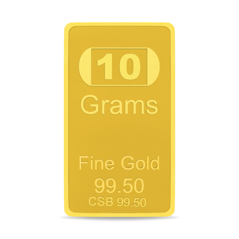 Bullions Archives - Chandukaka Saraf